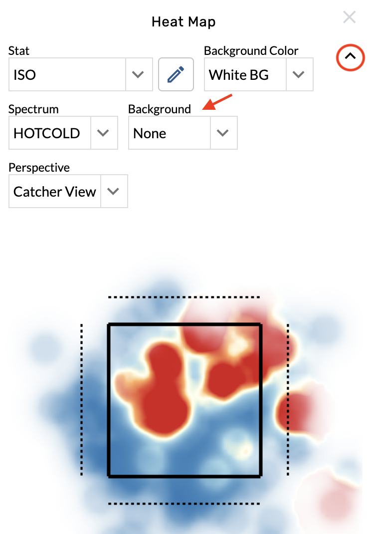 Heat Maps